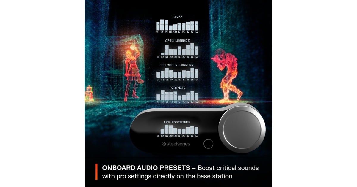 SteelSeries Arctis Nova Pro Wireless X, Gaming-Headset weiß, ANC, USB-C ...